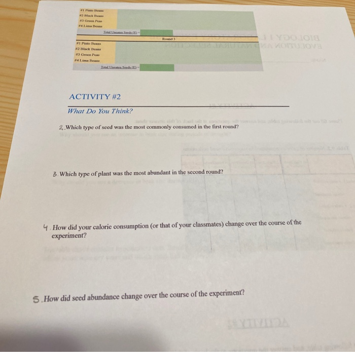 Solved Please fill out the following table, and answer the | Chegg.com