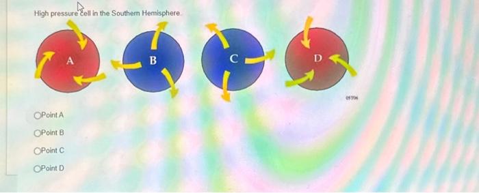 Solved High pressure cell in the Southern Hemisphere. OPoint | Chegg.com