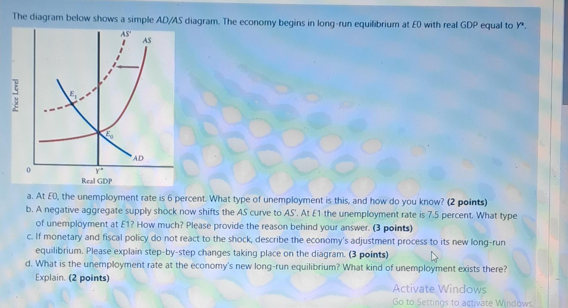 Solved The diagram below shows a simple AD/AS diagram. The | Chegg.com