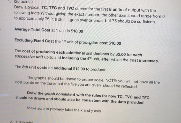 Solved 1. (20 points) Draw a typical, TC, TFC and TVC curves | Chegg.com