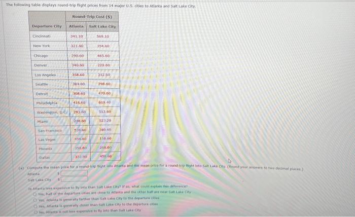 Solved The following table displays round-trip flight prices | Chegg.com
