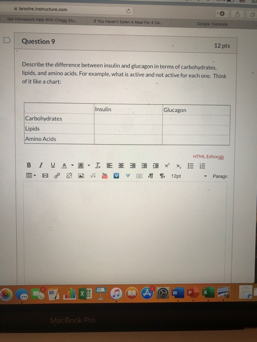 Solved laroche instructure.com Get Homework Help With Chege | Chegg.com