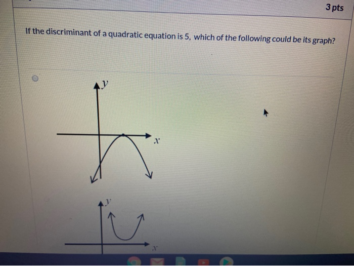 Solved 3 pts If the discriminant of a quadratic equation is | Chegg.com