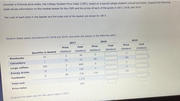 Solved Consider a fictional price index, the College Student | Chegg.com