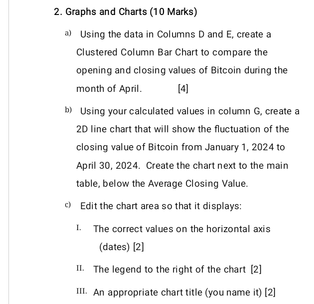 Solved Graphs and Charts (10 ﻿Marks)a) ﻿Using the data in | Chegg.com
