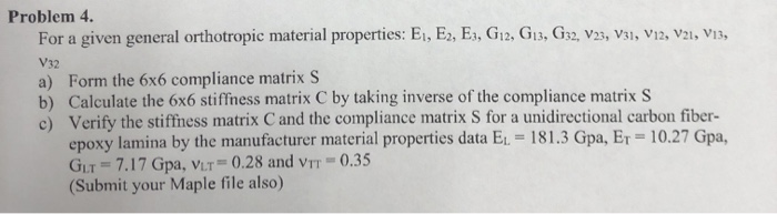 Problem 4. For a given general orthotropic material | Chegg.com
