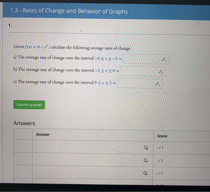 Solved 1.3 - Rates of Change and Behavior of Graphs Given | Chegg.com