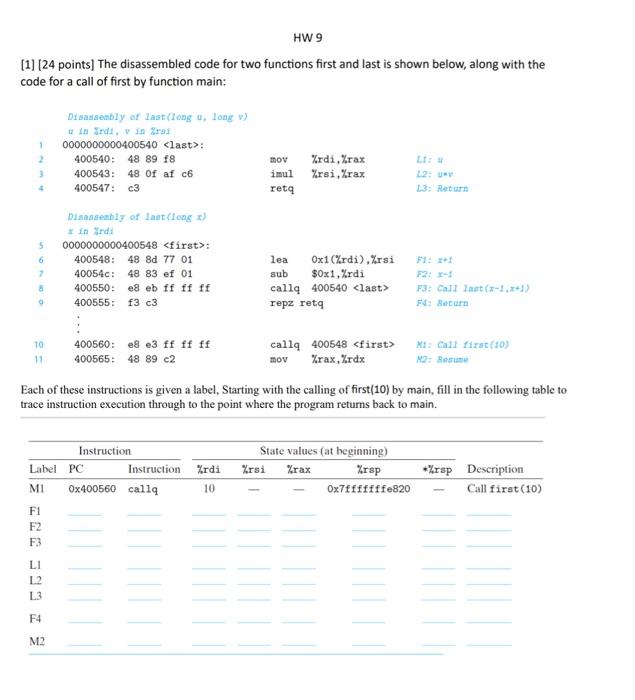 Solved [1] [24 Points] The Disassembled Code For Two