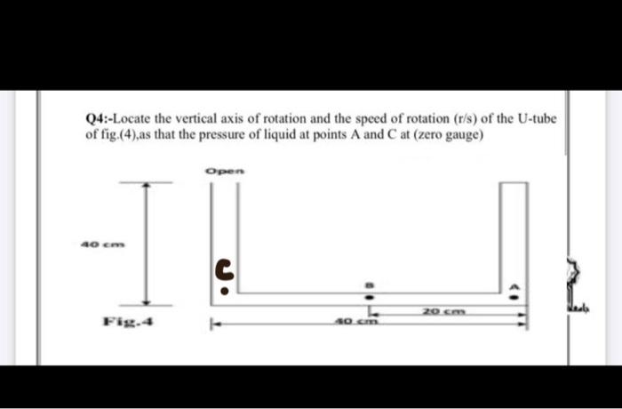 Solved Q4:-Locate the vertical axis of rotation and the | Chegg.com