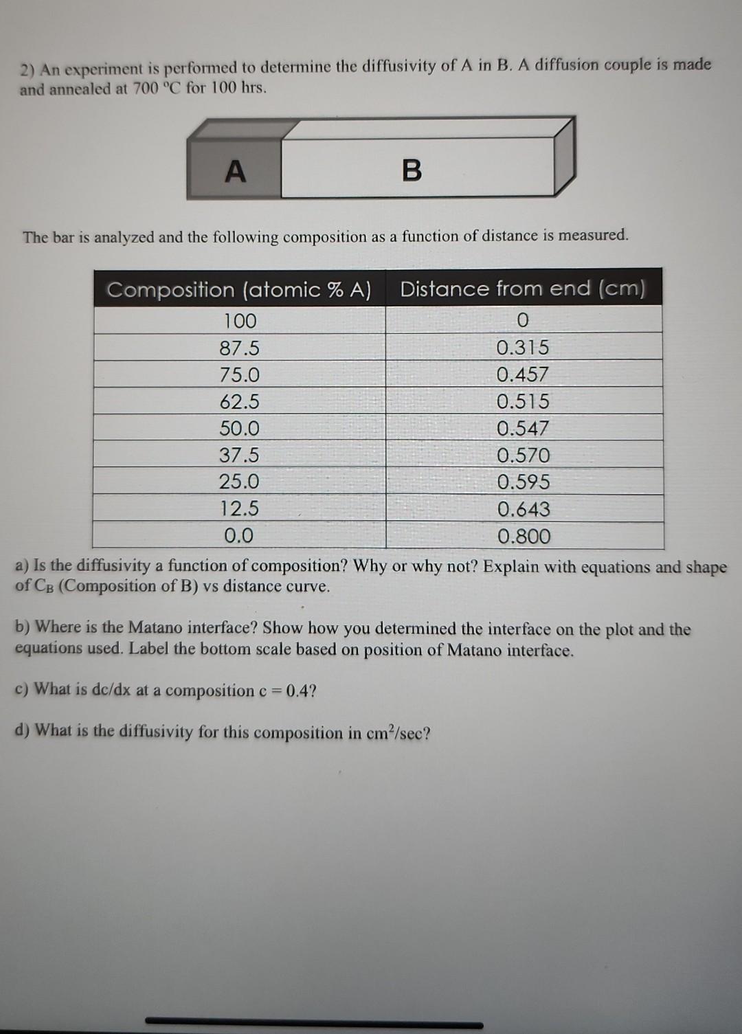 Solved 2) An experiment is performed to determine the | Chegg.com