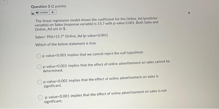 Solved Question 3 (2 points) Listen The linear regression | Chegg.com