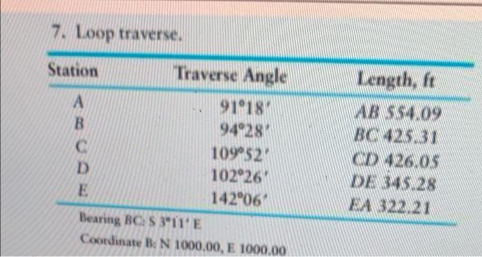 Solved 19. Compute the area within the loop traverse of | Chegg.com