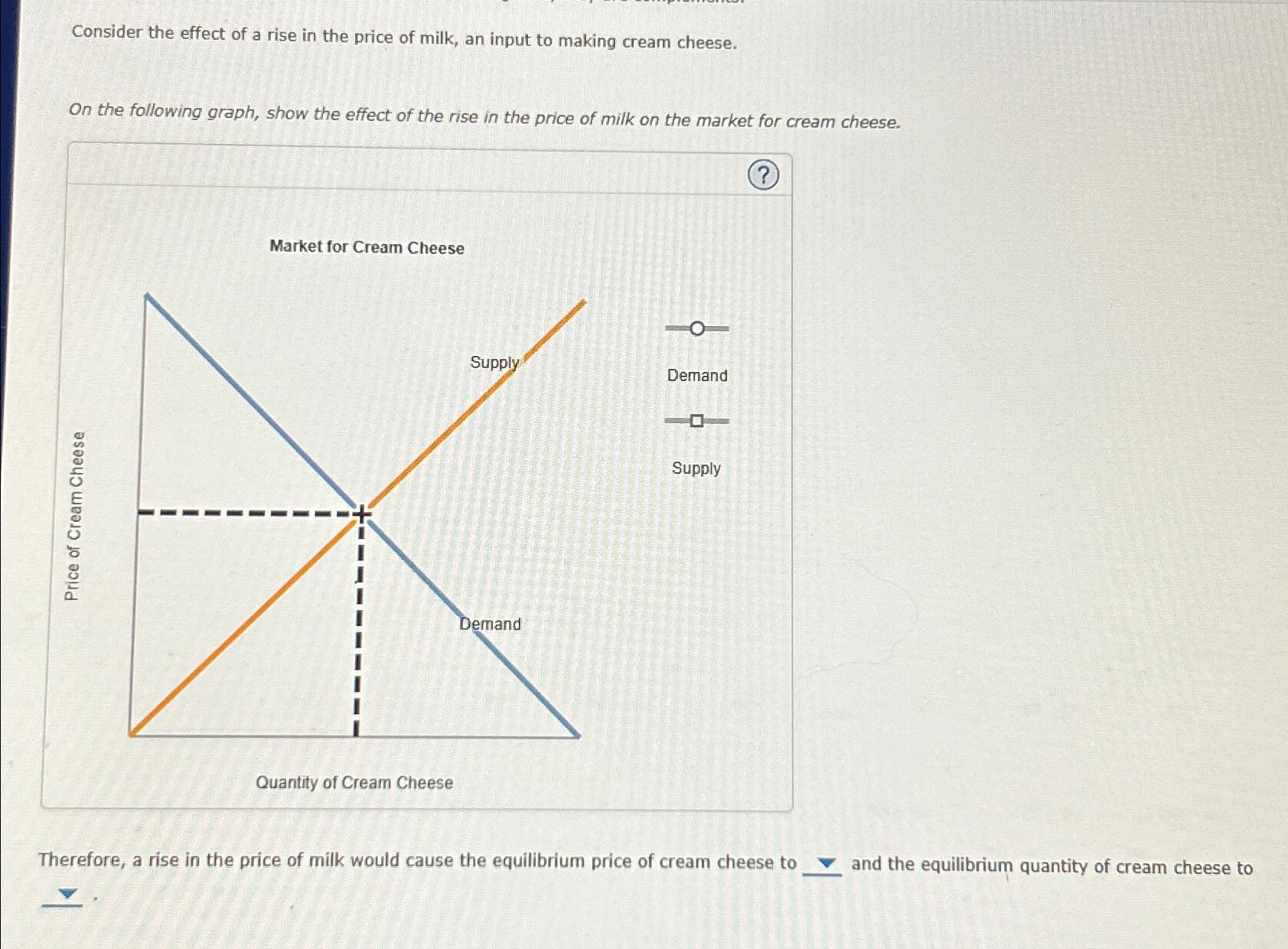 Solved Consider the effect of a rise in the price of milk, | Chegg.com