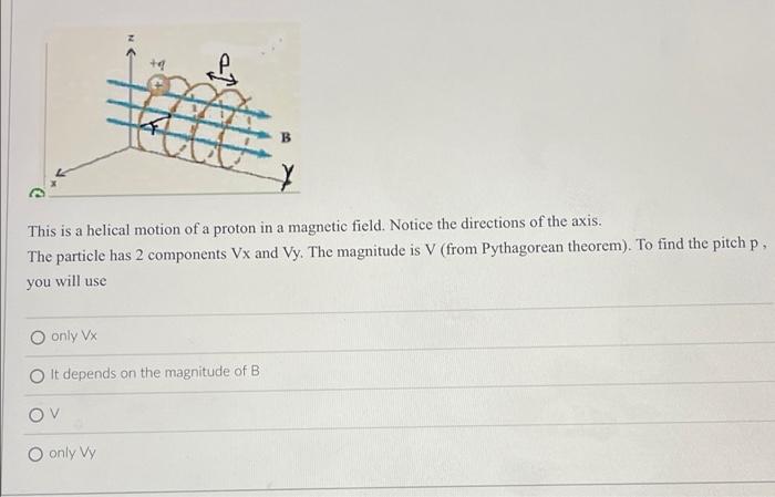 Solved This is a helical motion of a proton in a magnetic | Chegg.com