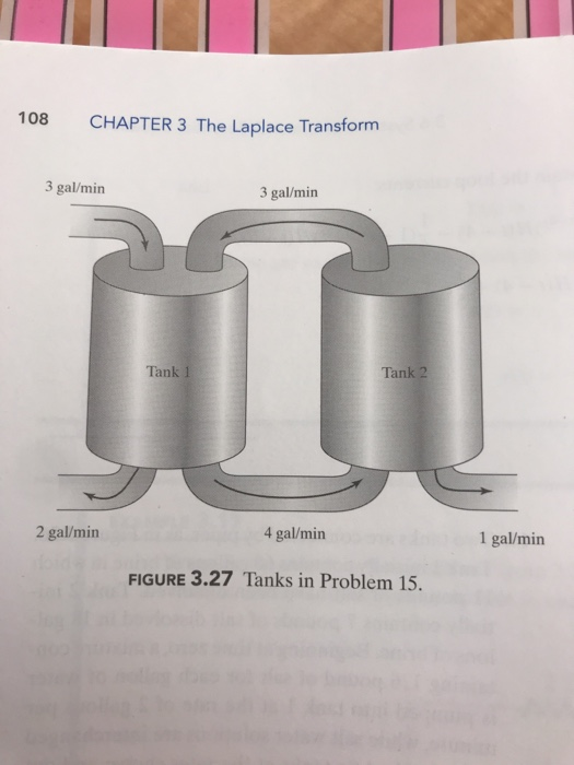 Solved Two tanks are connected by pipes as shown in Figure | Chegg.com