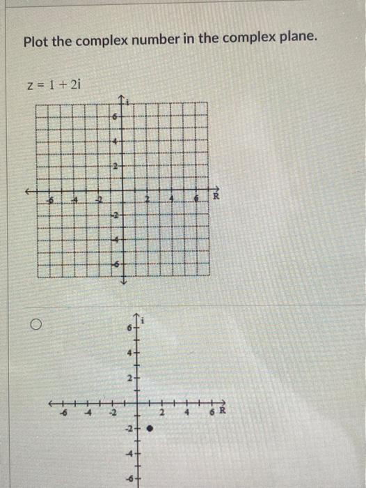 Solved Plot the complex number in the complex plane. z = 1 + | Chegg.com
