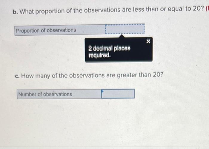 Solved Using 3,000 observations, the following histogram | Chegg.com