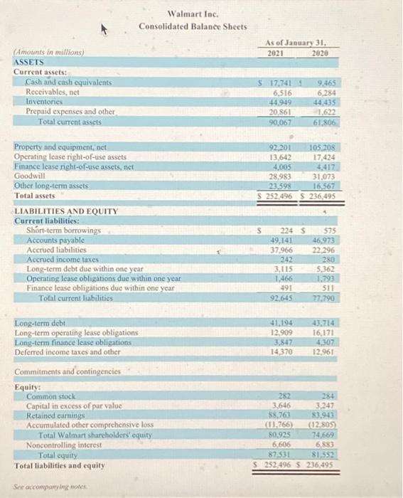 Solved Refer to the financial statements and footnotes of | Chegg.com