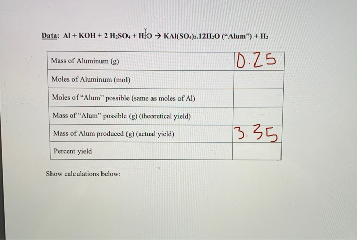 Solved Data: Al + KOH + 2 H2SO4 + Ho → KAI(SO4)2.12H20 | Chegg.com
