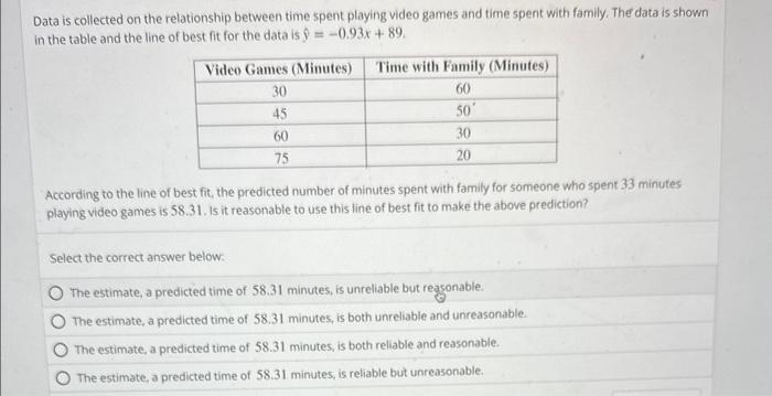 Solved Data is collected on the relationship between time | Chegg.com
