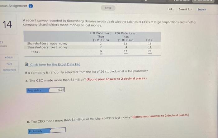 Solved onus Assignment Swed Help 5ave & Exit Submit 14 A | Chegg.com