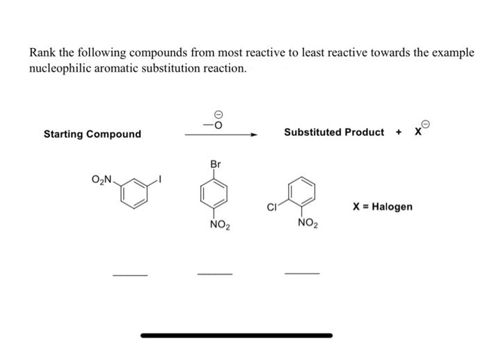 Solved Rank The Following Compounds From Most Reactive To