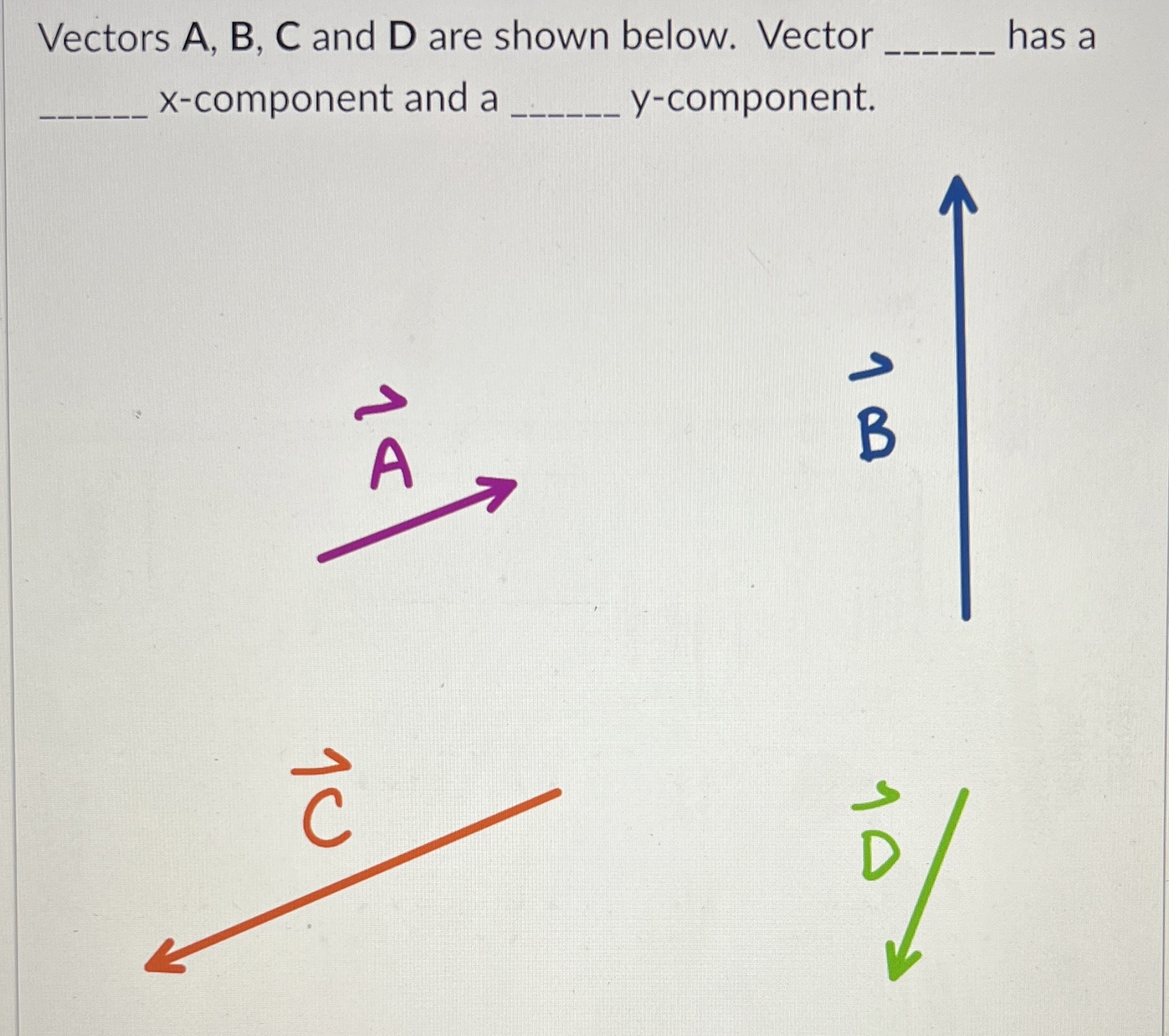 Solved Vectors A, ﻿B, ﻿C and D are shown below. Vector q, | Chegg.com