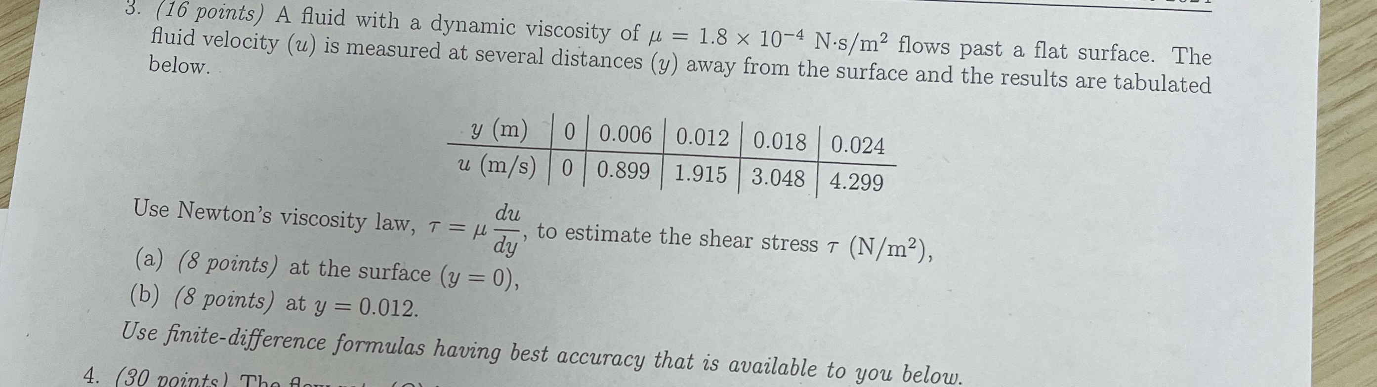 Solved (16 ﻿points) ﻿A fluid with a dynamic viscosity of | Chegg.com