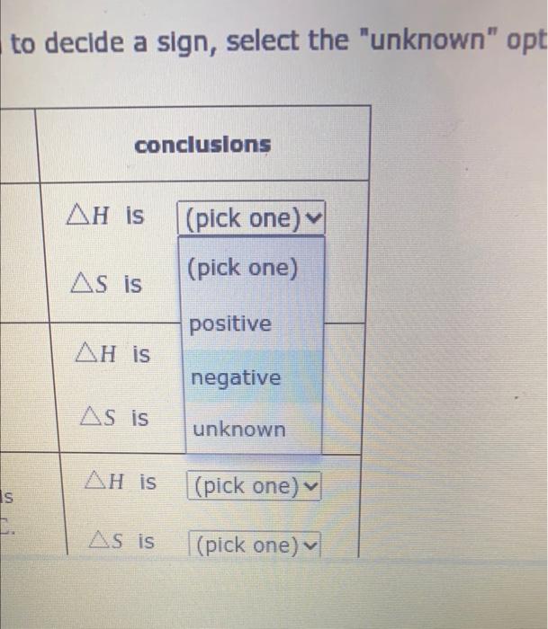 Solved Use the observations about each chemical reaction in | Chegg.com
