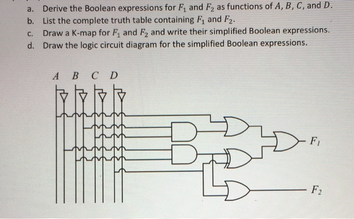 Solved a. Derive the Boolean expressions for F1 and F2 as | Chegg.com