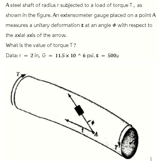 Solved A steel shaft of radius r ﻿subjected to a load of | Chegg.com