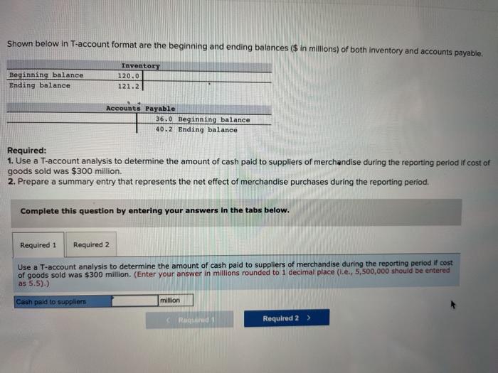 Solved Shown below in T-account format are the beginning and | Chegg.com