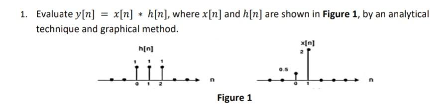 Solved only solve this question by an analytical technique | Chegg.com