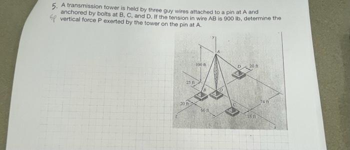 Solved 5. A transmission tower is held by three guy wires | Chegg.com