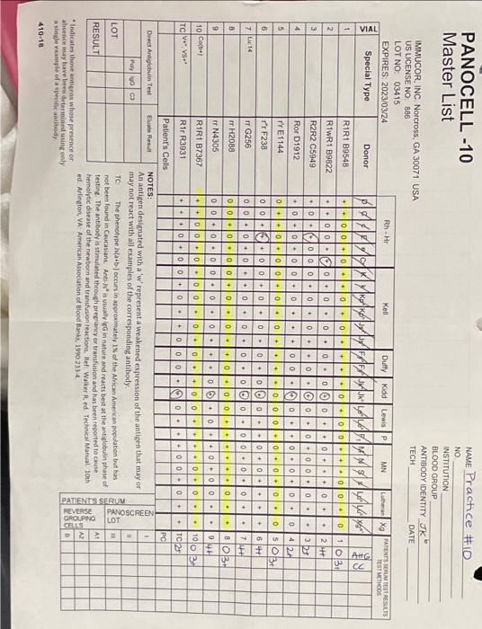 PANOCELL - 10 NAME Practice \#10 Master List NO. | Chegg.com