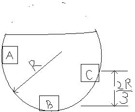 Solved A 200-g particle is released from rest at point A | Chegg.com