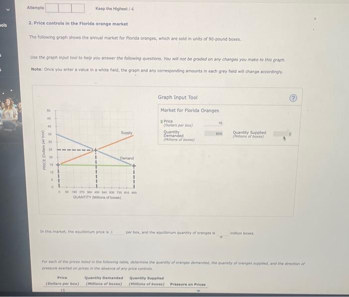 Solved Altempts Keep the Mighest / 4 2. Price controls in | Chegg.com
