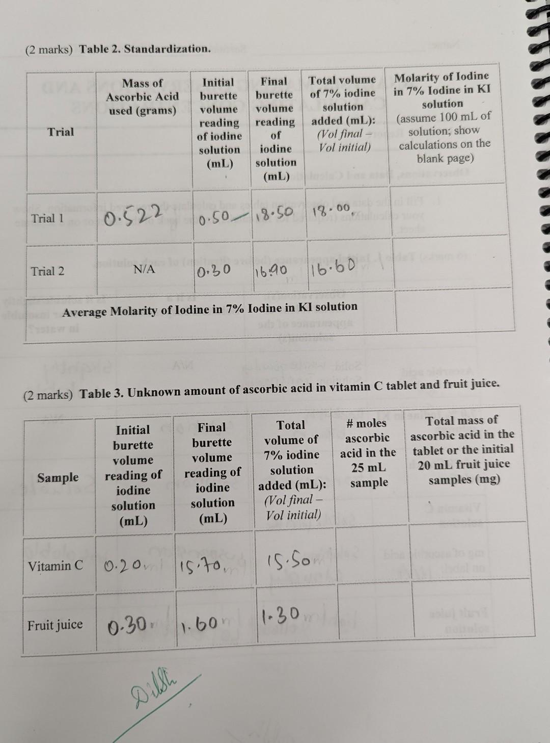 Name: Section: Date: ANALYSIS, MAKING OBSERVATIONS | Chegg.com