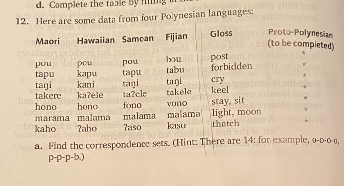 -ncd. Complete the table by Igjenog vhis she 12. Here | Chegg.com