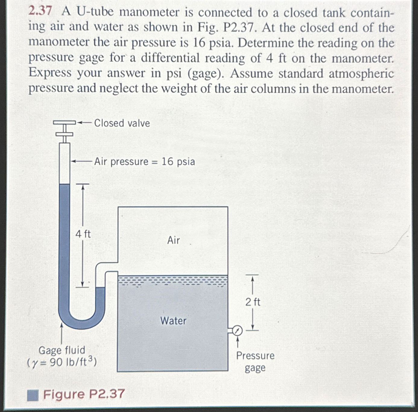 Solved 2.37 ﻿A U-tube manometer is connected to a closed | Chegg.com