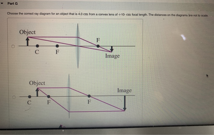 Solved Part 6 Choose the correct ray diagram for an object | Chegg.com