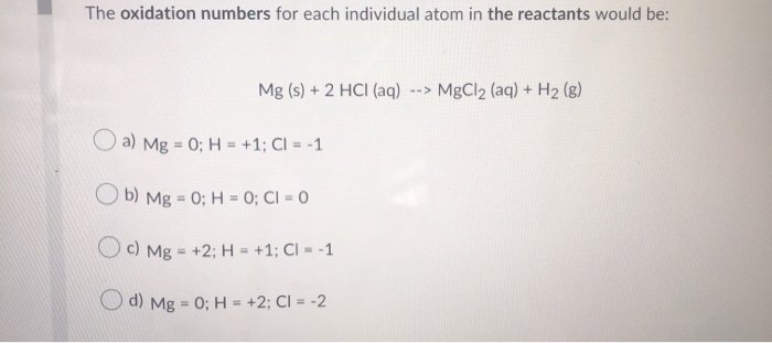 Solved The oxidation numbers for each individual atom in the | Chegg.com