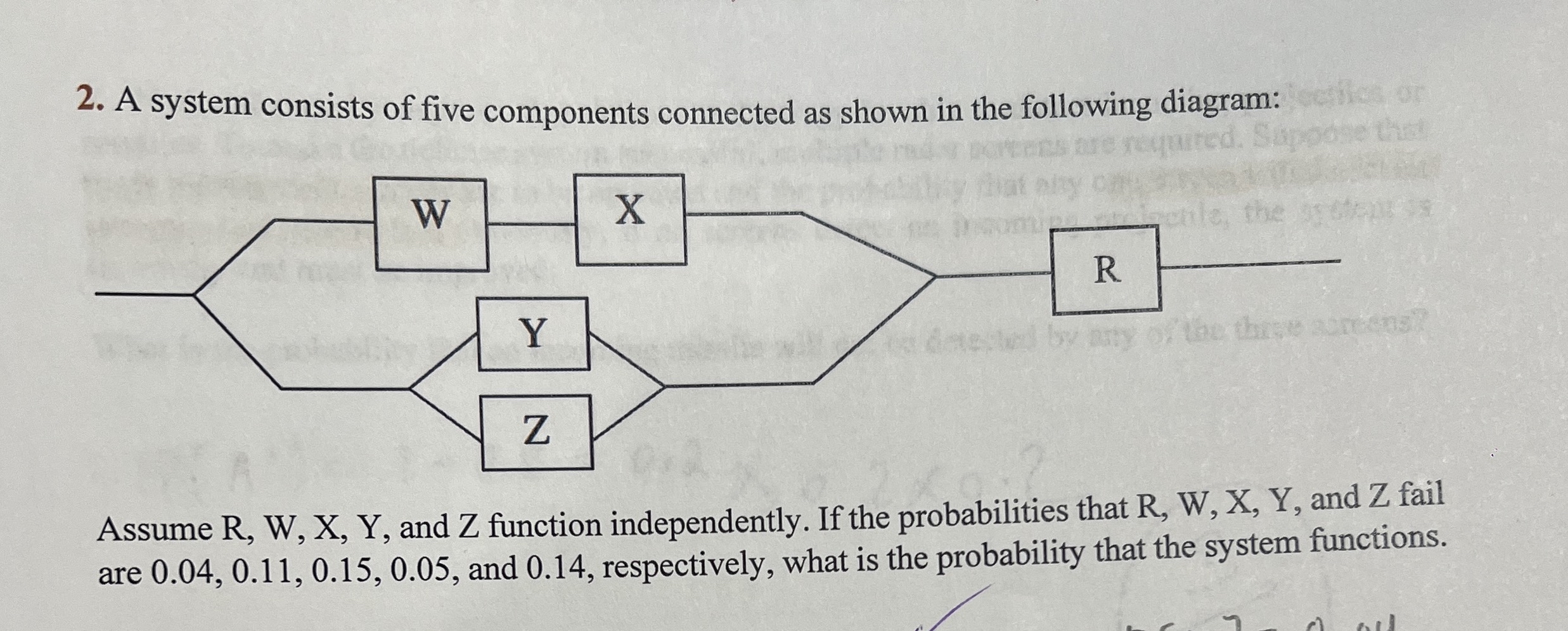 Solved A system consists of five components connected as | Chegg.com