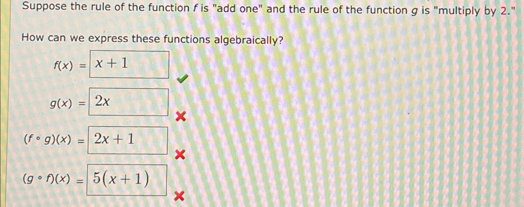 Solved Suppose the rule of the function f ﻿is "add one" and | Chegg.com