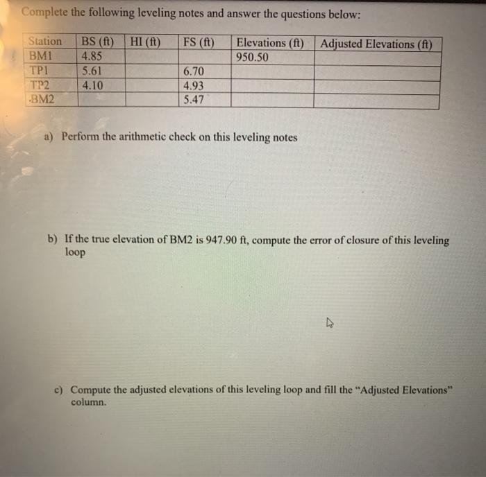 Solved Complete the following leveling notes and answer the | Chegg.com