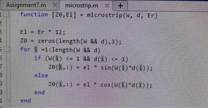 Solved Topics: Plot / subplot Microstrip line is one of the | Chegg.com