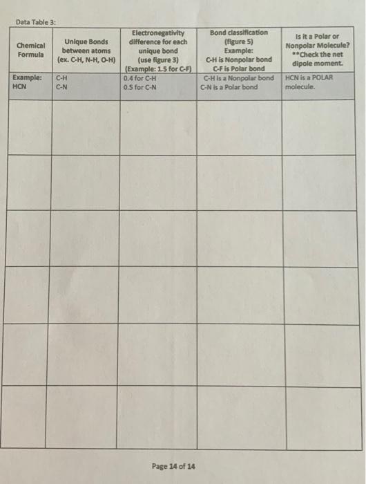 Solved Week 4 Assignment a,b, and c Atomic Structure, | Chegg.com