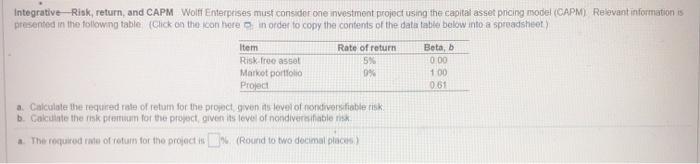 Solved Integrative Risk, return, and CAPM Wolff Enterprises | Chegg.com
