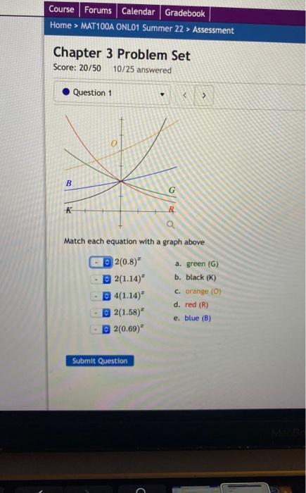 Solved Match each equation with a graph above | Chegg.com