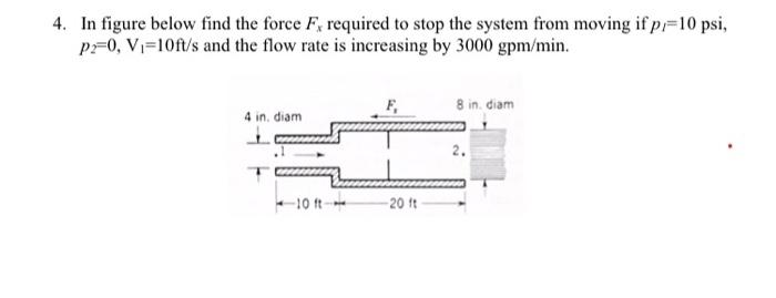 Solved 4. In figure below find the force F, required to stop | Chegg.com